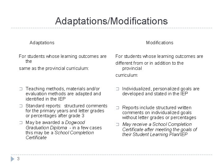 Professional Practice 1 Roles and Responsibilities of the