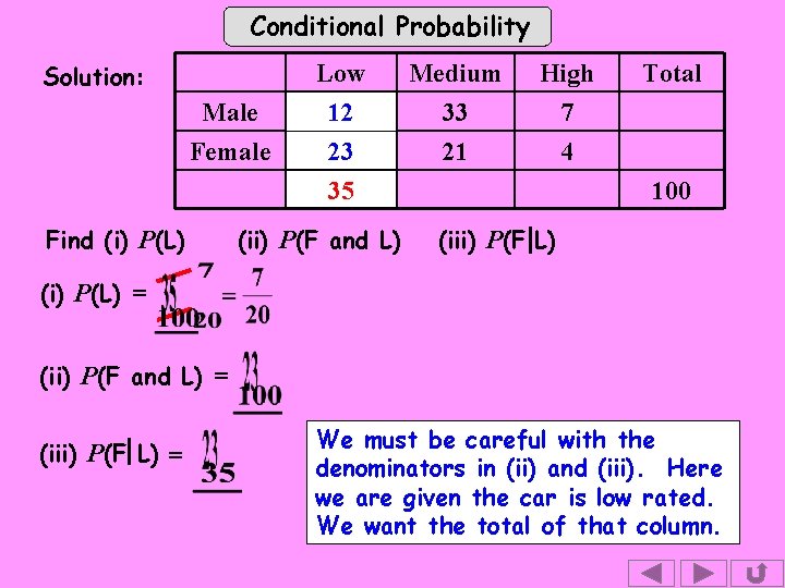 Teach A Level Statistics Maths 1 Conditional Probability