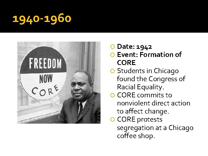 IB History of the Americas Civil Rights timeline