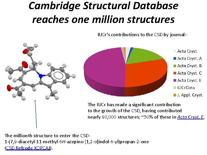 FACT and FAIR with big data allows objectivity