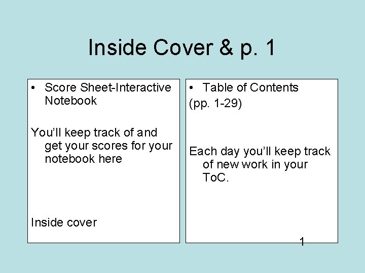 Setting Up Your Interactive Notebook Your guide to