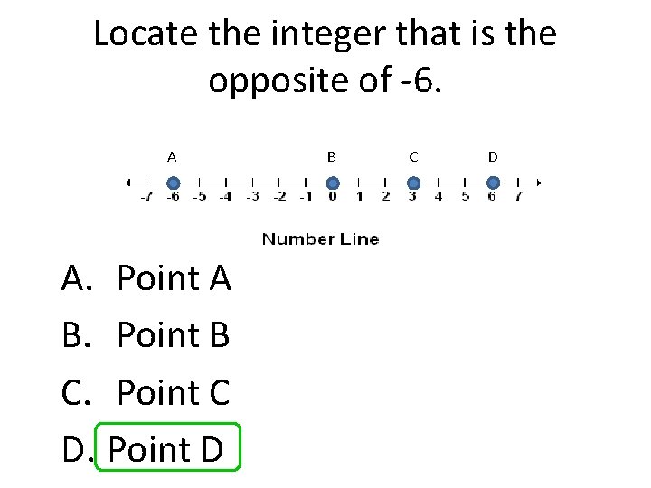 Unit 2 Integers Number Lines and the Coordinate