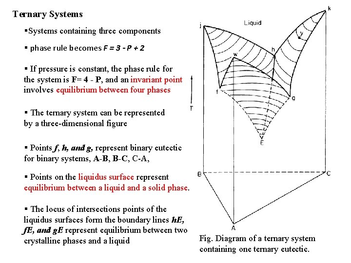 Phase equilibrium in ceramics Part III Class II