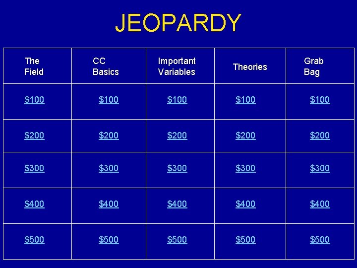 Learning Memory JEOPARDY JEOPARDY The Field CC Basics