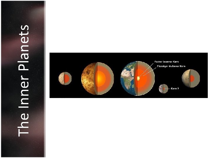 Astronomy Inner Planets Objectives Explain the difference between
