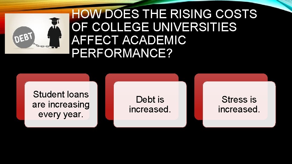 HOW AFFORDABILITY AND THE RISING COSTS OF UNIVERSITIES