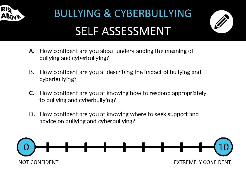 BULLYING CYBERBULLYING Learning objectives Learning outcomes We are