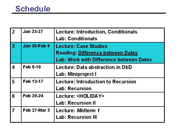 CS 3 Introduction to Symbolic Programming Lecture 2