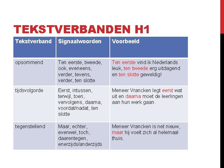 LEZEN 3 4 PUBLIEK TEKSTDOEL TEKSTSOORT AAN HET