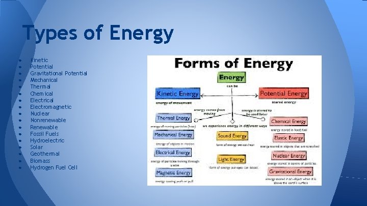 Energy What is it Energy The ability to