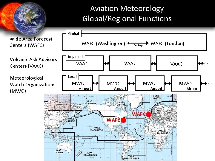 Space Weather Services to Build Global Resilience Expert Space Weather Services to Build Global Resilience Expert