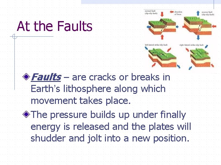 Earthquakes Volcanoes Remember from Last Lesson Convergent Boundary