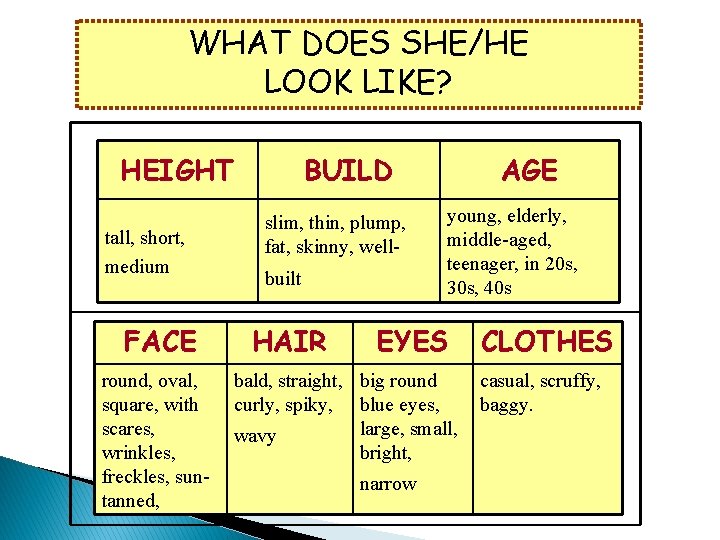 DESCRIBING PEOPLE WHAT DOES SHEHE LOOK LIKE HEIGHT