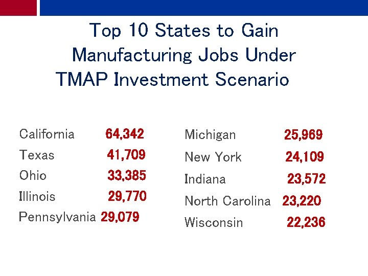 The BGA Apollo Clean Transportation Manufacturing Action Plan