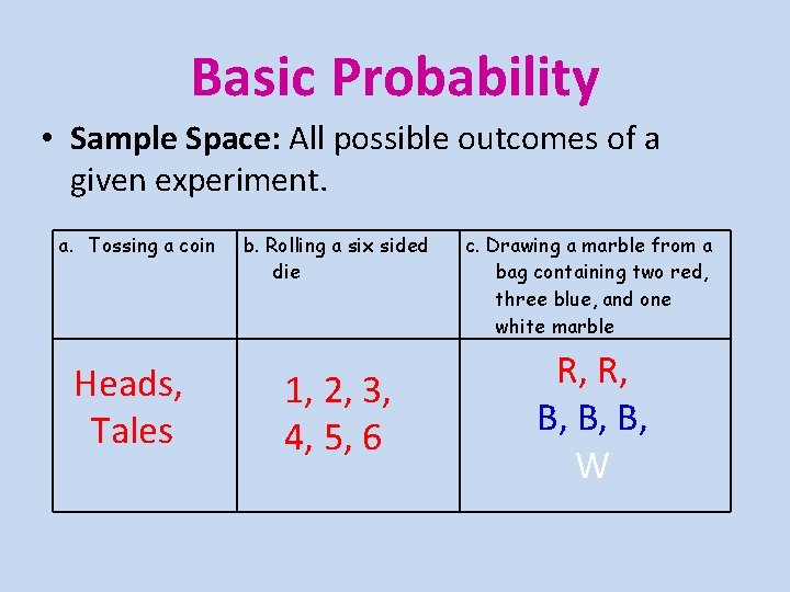 Unit 6 Day 2 Basic Probability Warm Up
