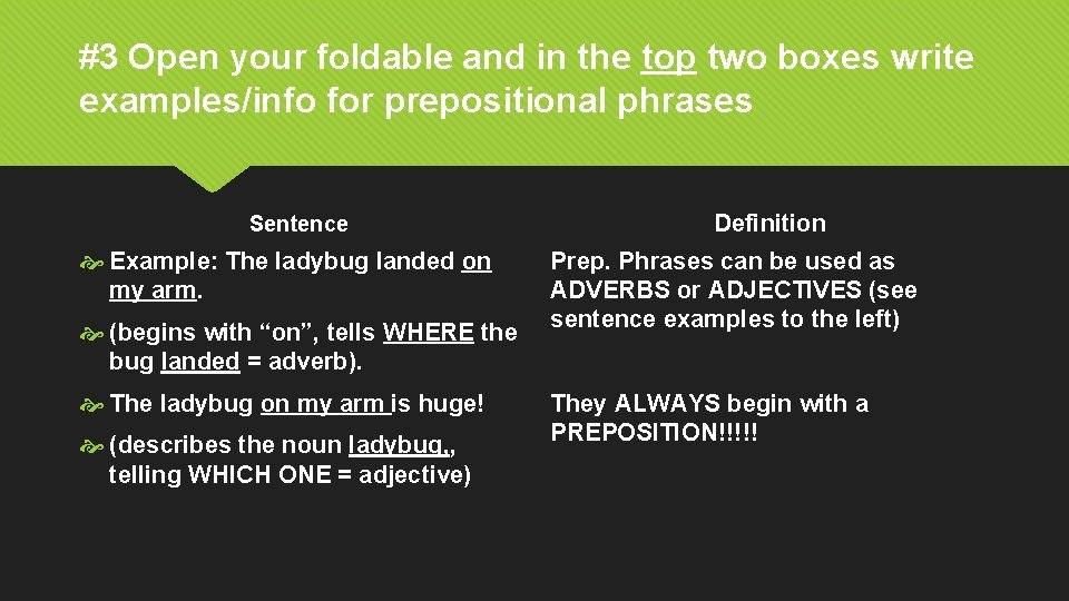 Phrases Notes for your foldable Step 1 Above
