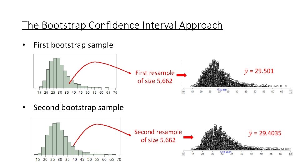 Problems Involving One Numerical Variable Inferential Methods Confidence