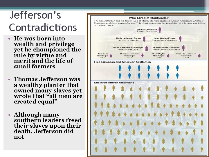 Jeffersonian America Jeffersonian Philosophy and establishment of Judicial
