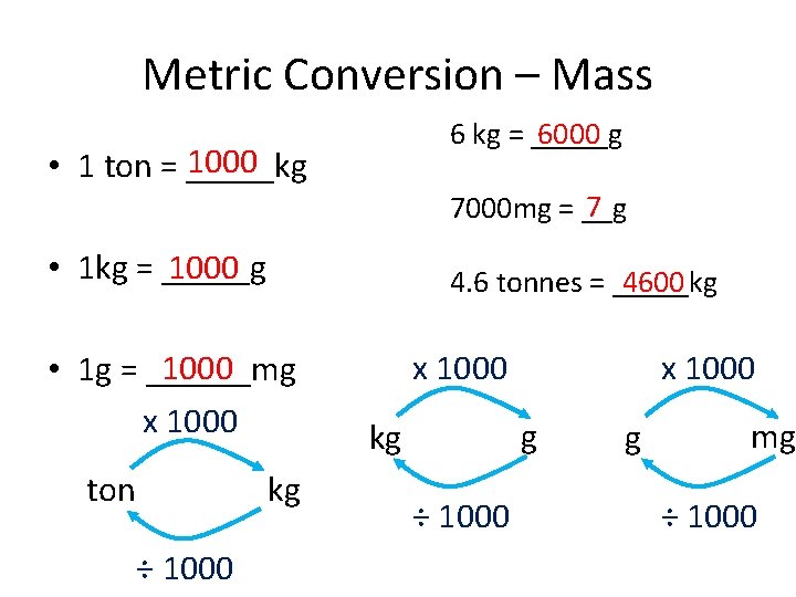 Metric Conversions Learning Objectives Know some metric units
