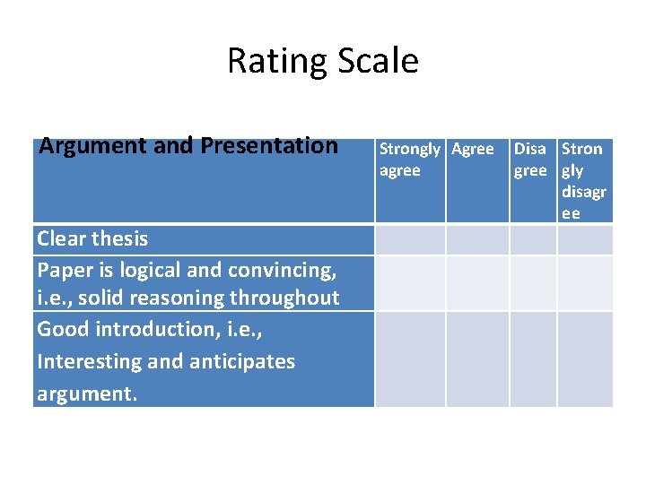 Got Rubrics What is a Good Rubric aka