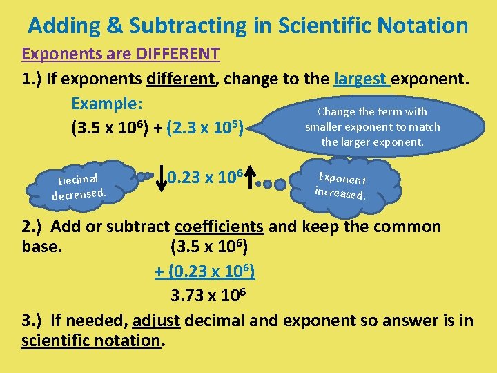 Do Now 1 Glue in Adding Subtracting in