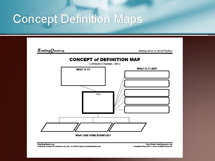 Vocabulary Activities How Important is Vocabulary and where