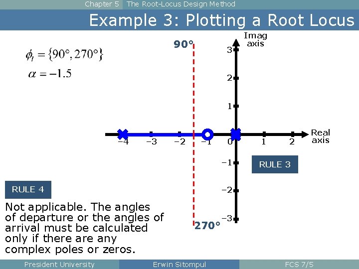 Feedback Control Systems Lecture 7 Dr Ing Erwin