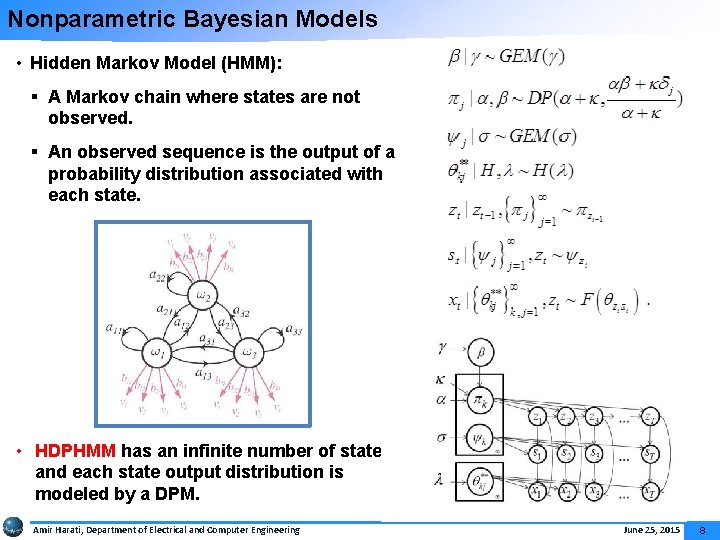 Nonparametric Bayesian Approaches for Acoustic Modeling Amir Harati