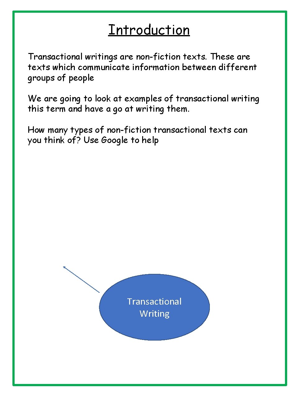 English Home Learning Booklet Transactional Writing Letters and