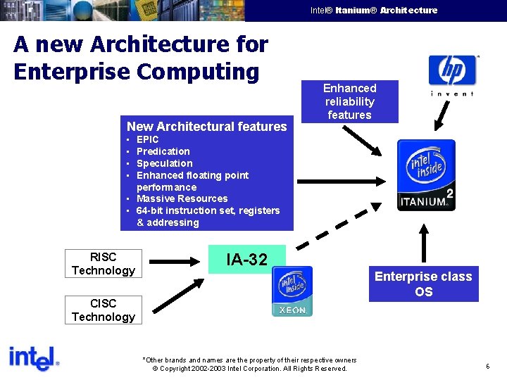 Open VMS Technical Update Days September 22 nd
