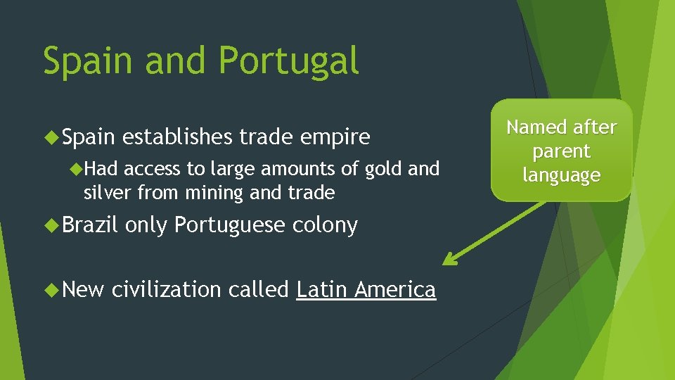 The Spanish Empire and Colonies Conquered by Hernan