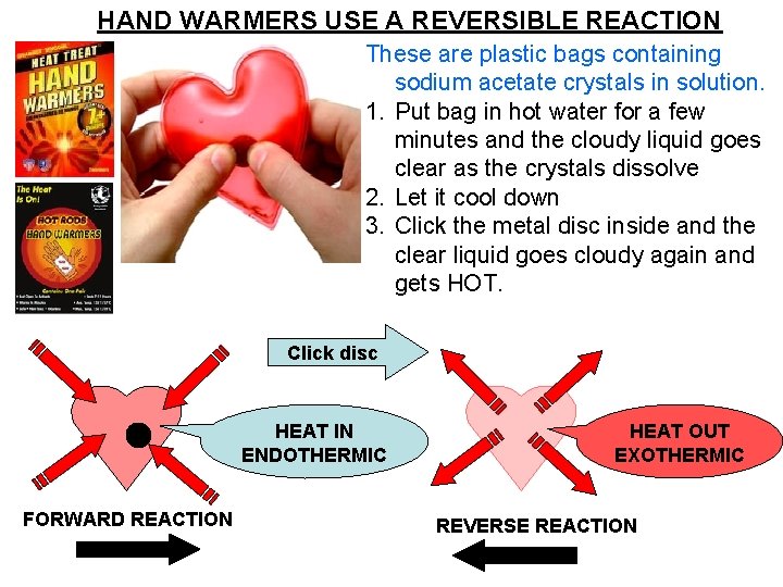 AQA Module C 2 Reversible Reactions The Haber