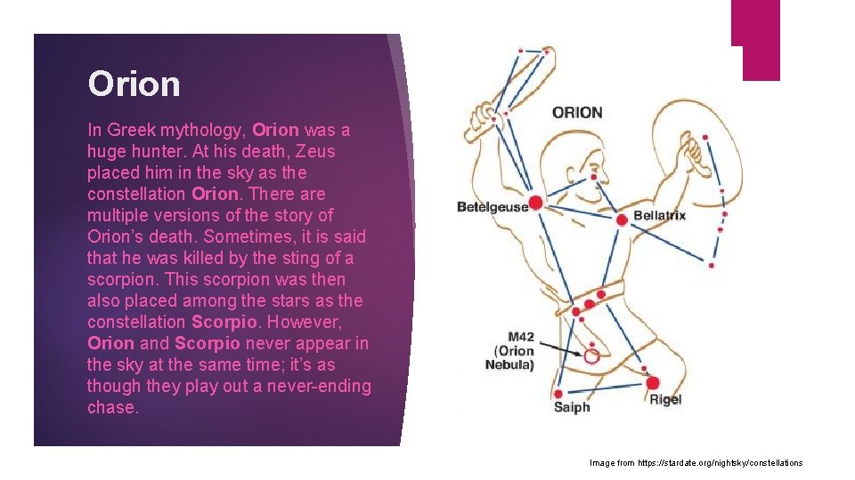 Constellations A SHORT INTRODUCTION TO A FEW BASIC