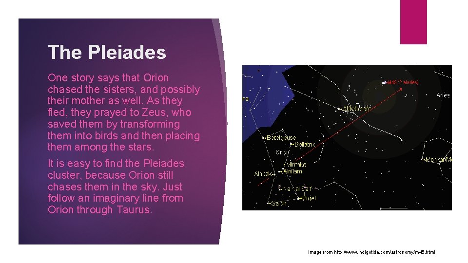 Constellations A SHORT INTRODUCTION TO A FEW BASIC