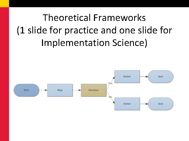 Title of Project Students name and credentials Background