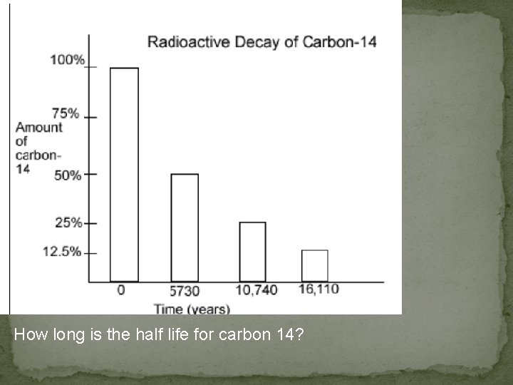 Fossil record 1 Provides evidence about the history
