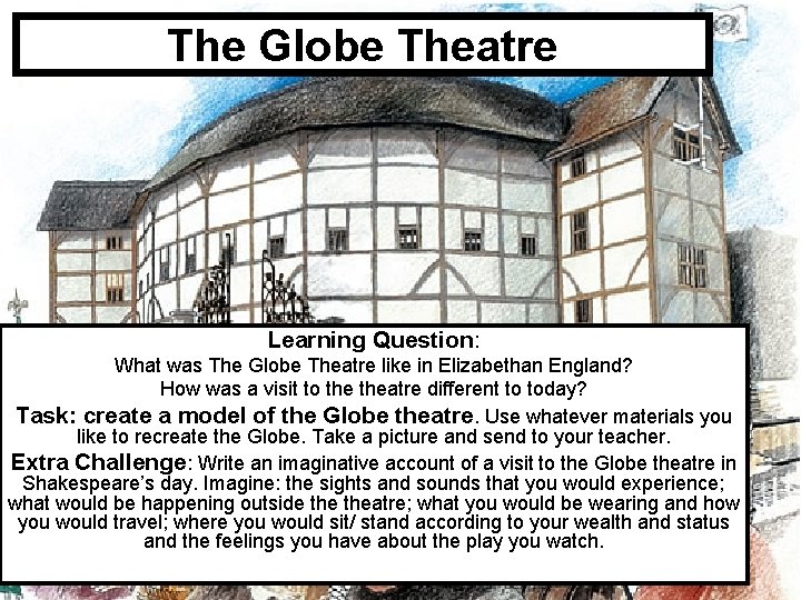 Shakespeare and Elizabethan Theatre Learning Objectives To build