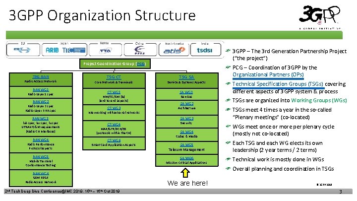 3 GPP SA 6 initiatives to enable new