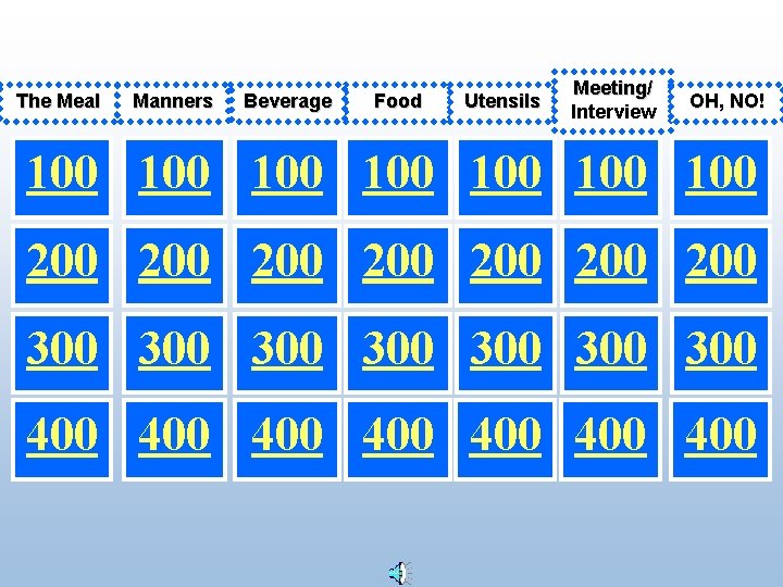 Dining Etiquette Jeopardy The Meal Manners Beverage Food