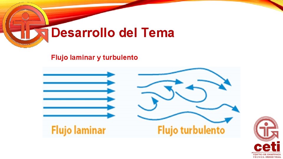 Flujo laminar y turbulento Abril Lizet Avia Hermosillo