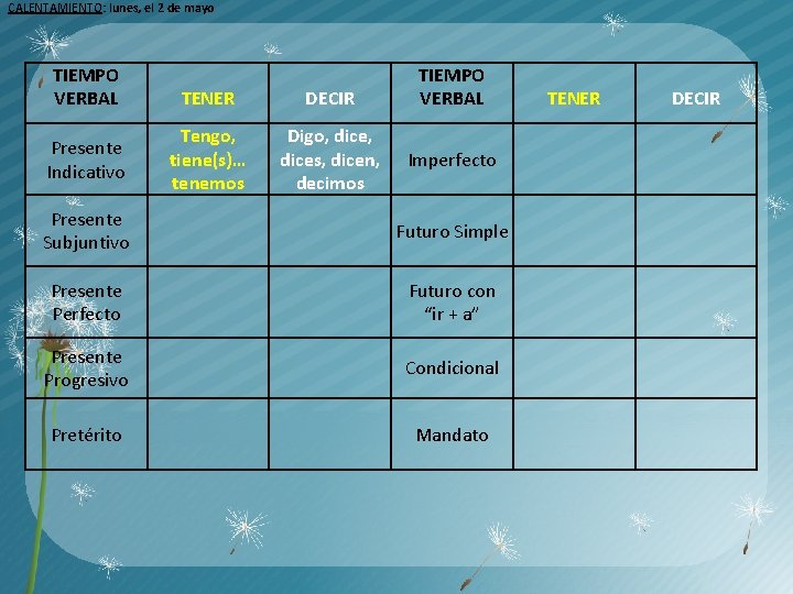 Proyectos maana examen final jueves prueba de verbos