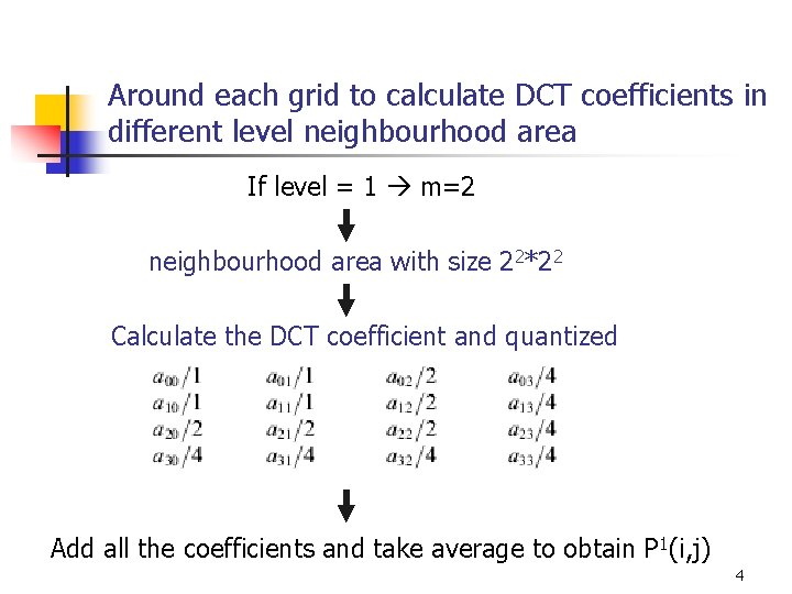 Image based document authentication using DCT Source Pattern