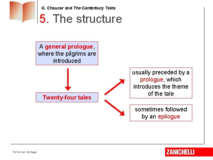 Geoffrey Chaucer and The Canterbury Tales Performer Heritage