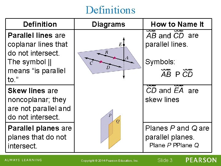 UNIT 3 In this unit we will be