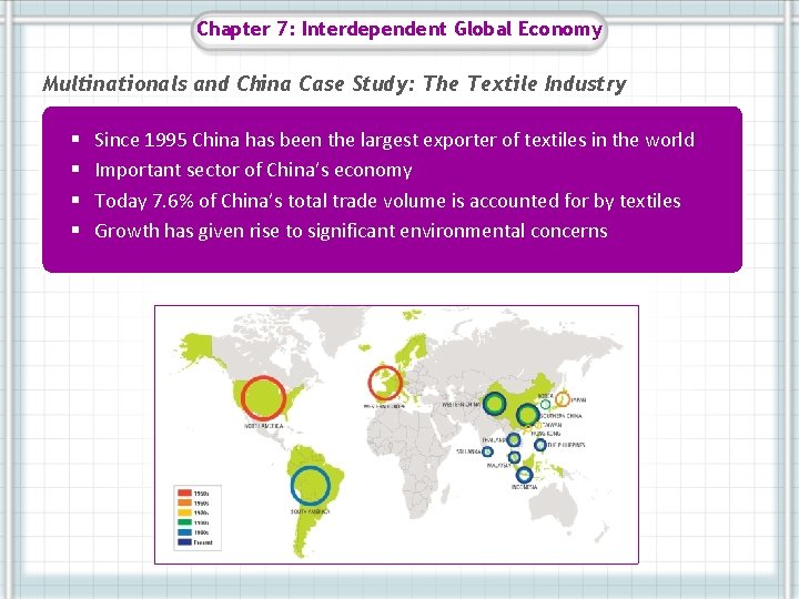 7 Interdependent Global Economy The role multinationals play