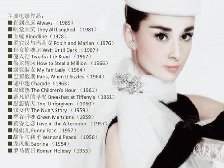 Angle In The World Audrey Hepburn May 4
