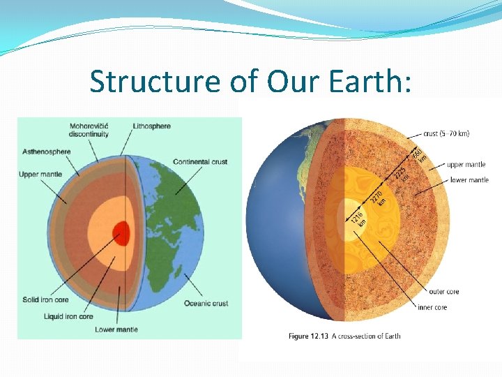 DISCOVERY PLANET EARTH DISCOVERY UNIT Topics to be