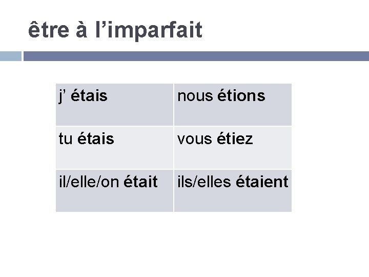 FRANAIS AP rvision des temps des verbes le