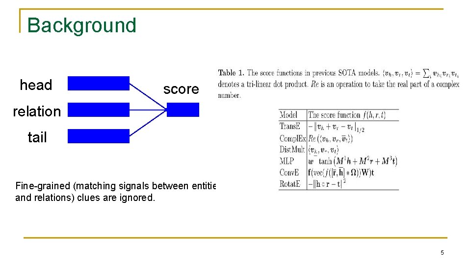National Laboratory of Pattern Recognition Institute of Automation