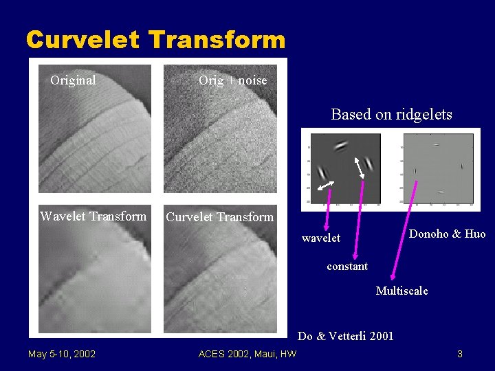 Visualization and Networking Toolkits with Wavelets Gordon Erlebacher